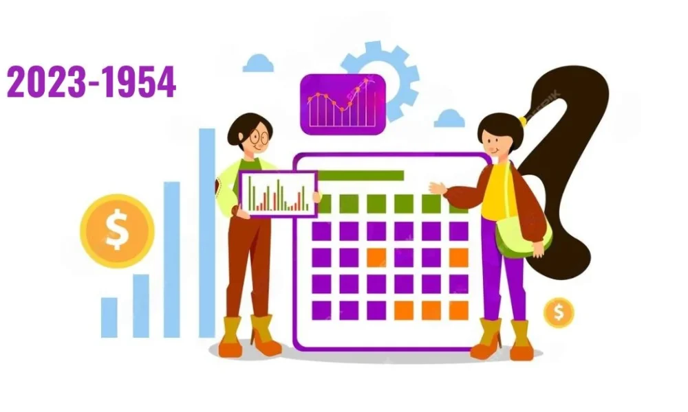 Understanding the 2023-1954 Calculating Age Method - 25pr