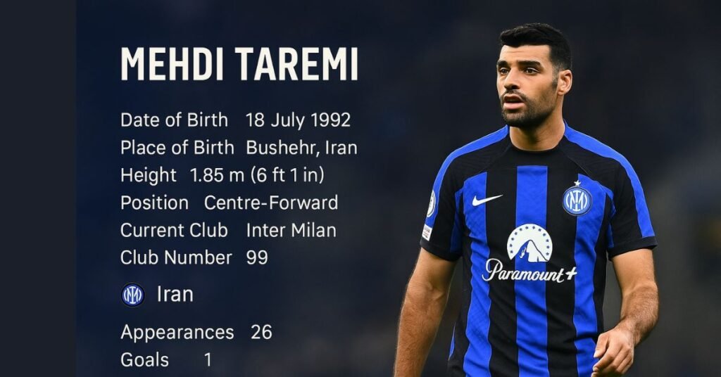 Hakan Çalhanoğlu Career Highlights: The Midfield Maestro of Inter Milan ...